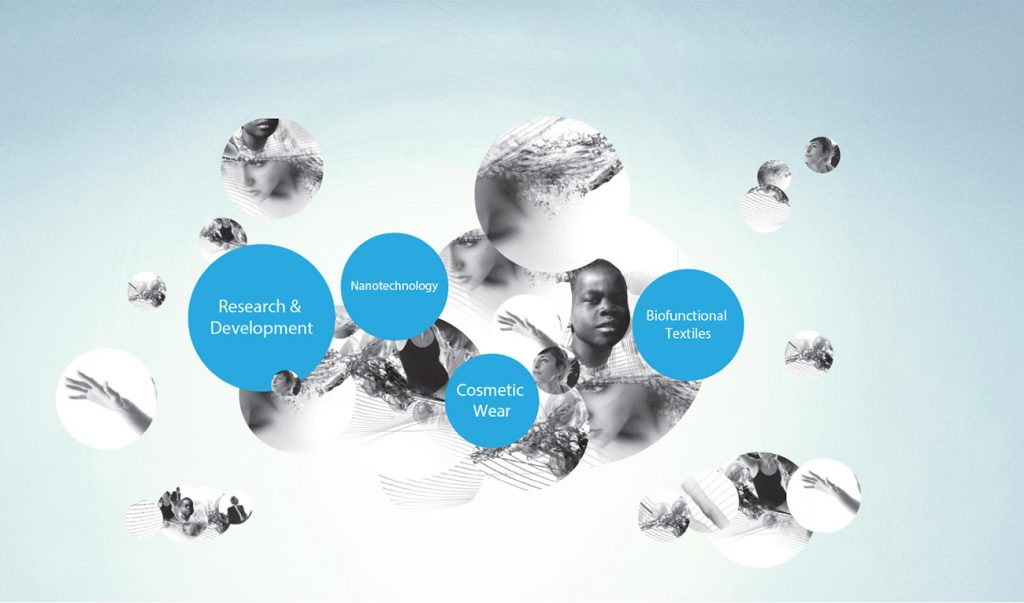 Update soluções Success Gadget – Success Gadget